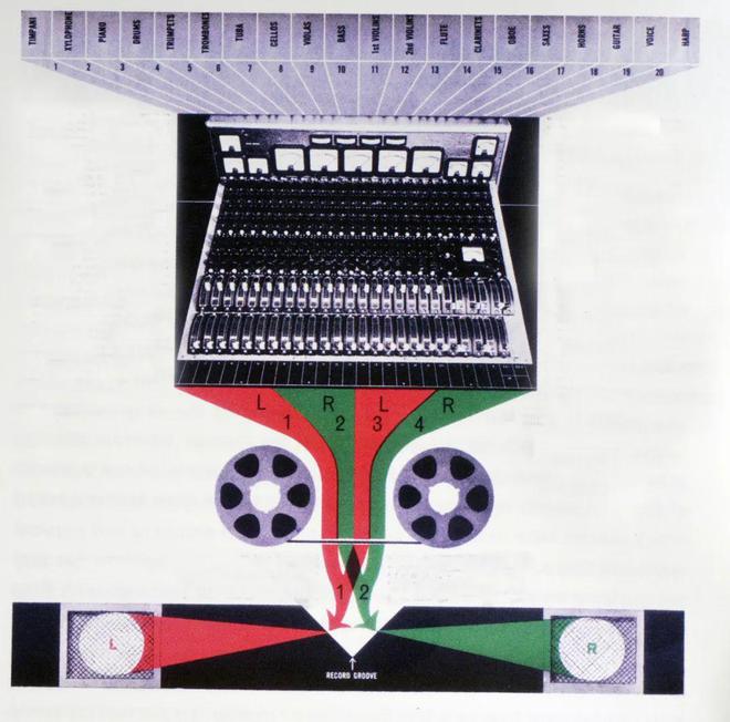 迪卡全方位立体声音乐会 Phase 4 Stereo Concert Series [Decca] (41CD) - 2014 - 多碟合集 ...